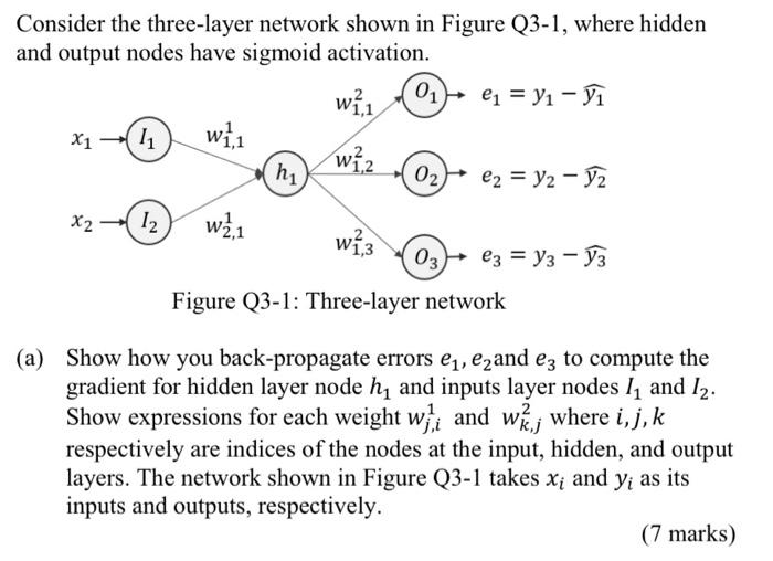 Solved 01 Consider the three-layer network shown in Figure | Chegg.com