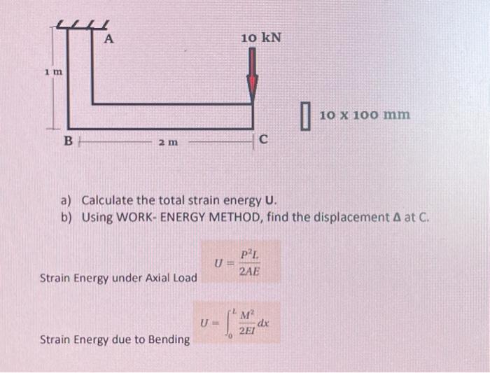 Solved b) Using WORK-ENERGY METHOD, find the displacement | Chegg.com