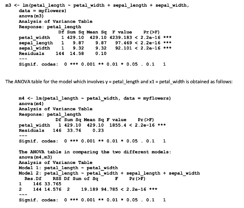 Solved We are looking at the Iris Flower Dataset. To see if | Chegg.com