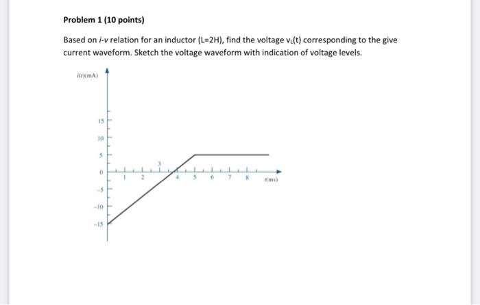 Solved Based on i−v relation for an inductor (L=2H), find | Chegg.com