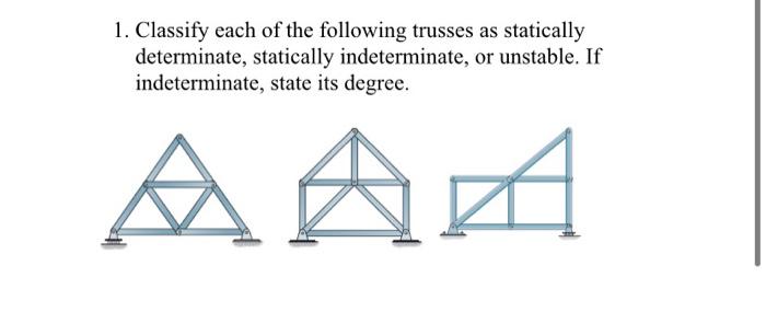 Solved 1. Classify each of the following trusses as | Chegg.com