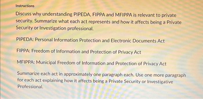 Discuss why understanding PIPEDA, FIPPA and MFIPPA is | Chegg.com