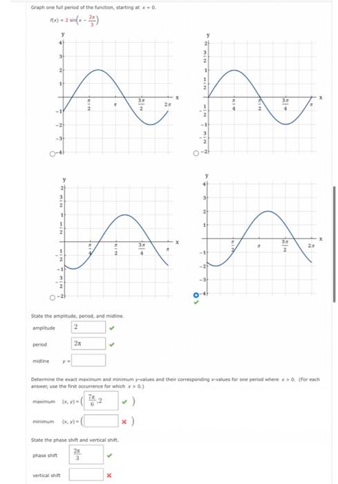 Solved Graph one full period of the function, starting at 0 | Chegg.com