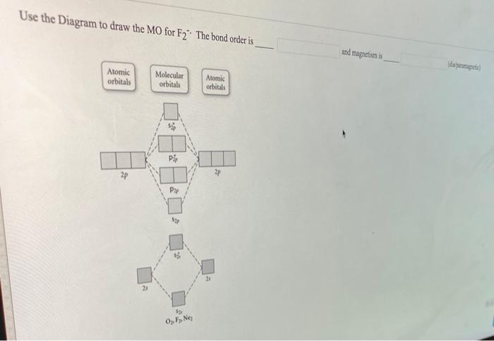 Solved Use the Diagram to draw the MO for F2 The bond order | Chegg.com