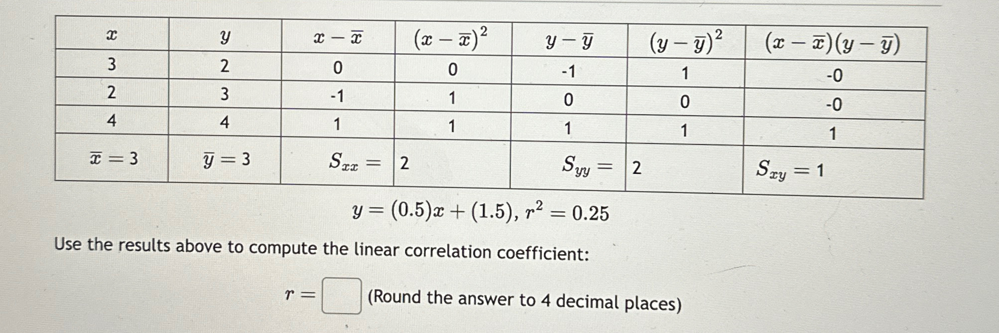 Solved \table[[x,y,x-x‾,(x-x‾)2,y-bar (y),(y-bar (y))2,(x-x‾ | Chegg.com