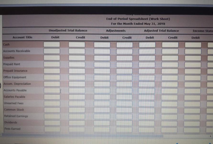 Solved Comprehensive Problem Part 9: The following is a | Chegg.com