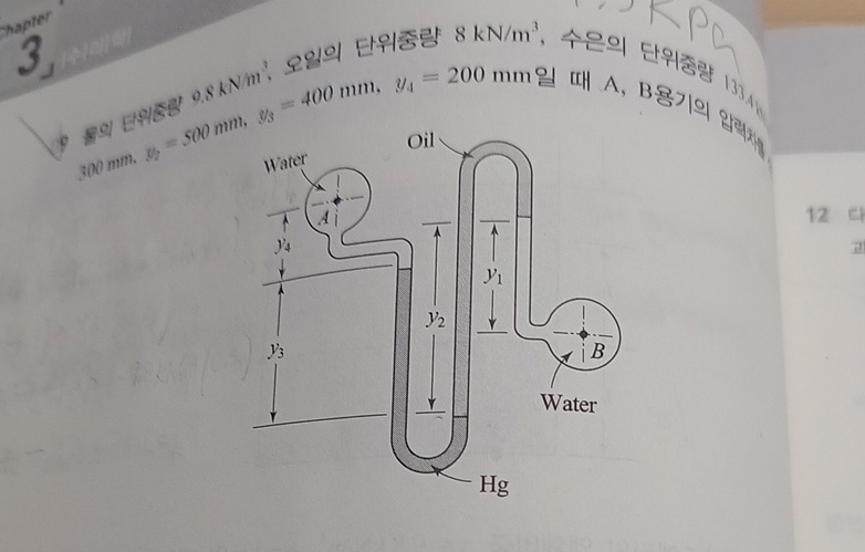 Solved Calculate the pressure difference between vessels A | Chegg.com