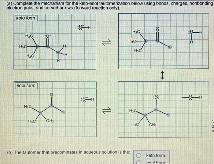 Solved (a) Complete the mechanism for the keto-enol | Chegg.com