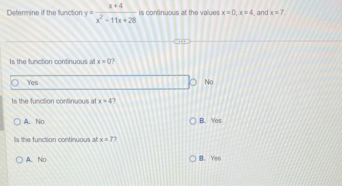 Solved Determine if the function y=x2−11x+28x+4 is | Chegg.com