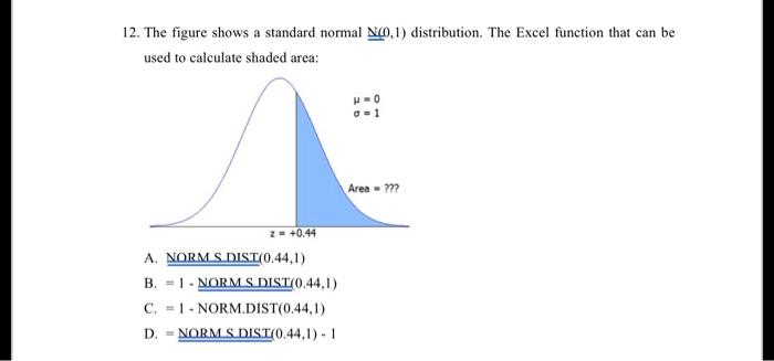 Solved 12. The figure shows a standard normal N(0,1) | Chegg.com