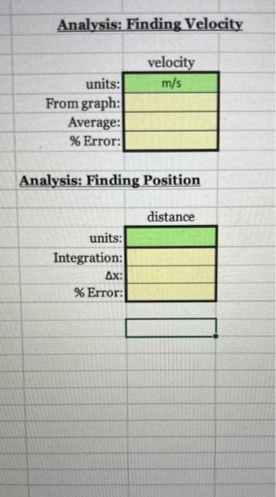 rart 2: Fonding Constant Acceleration Analysis: | Chegg.com