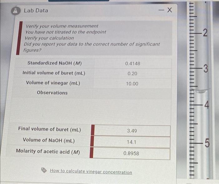 Solved - X Lab Data Verify your volume measurement You have | Chegg.com
