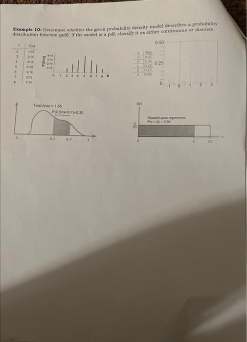 Solved Example 10: Determine whether the given probability | Chegg.com