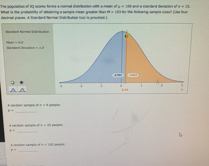 Solved The population of IQ scores forms a normal | Chegg.com