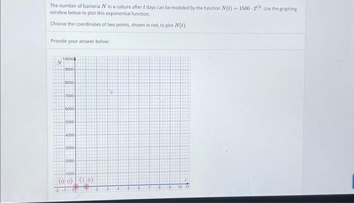 Solved The number of bacteria N in a culture after t days | Chegg.com