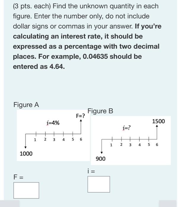 Solved Figure EFigure G Figure H P= P=( 3 pts. each) Find | Chegg.com