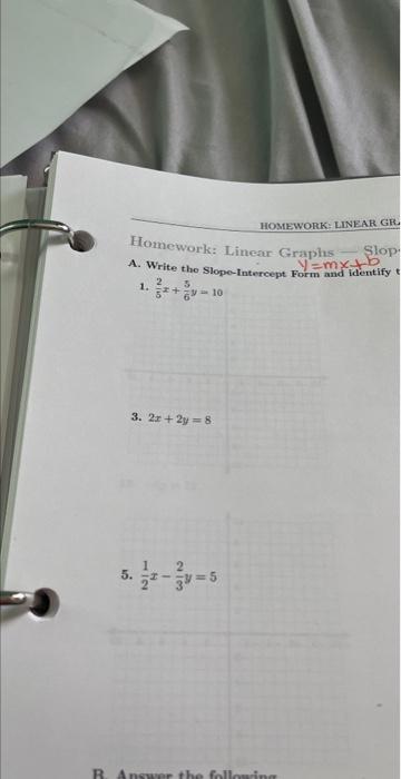 Solved Homework: Linear Graphs A. Write the Slope-Intercept | Chegg.com