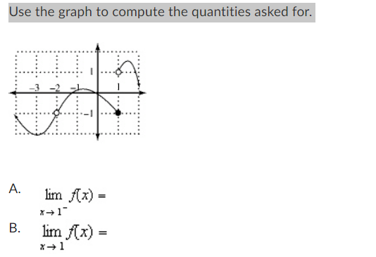 Solved Use the graph to compute the quantities asked for.Use | Chegg.com