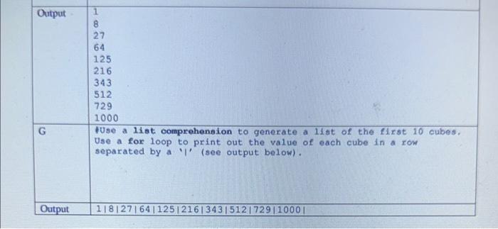 Solved A-E, identify the emors and rewrite the statement in | Chegg.com
