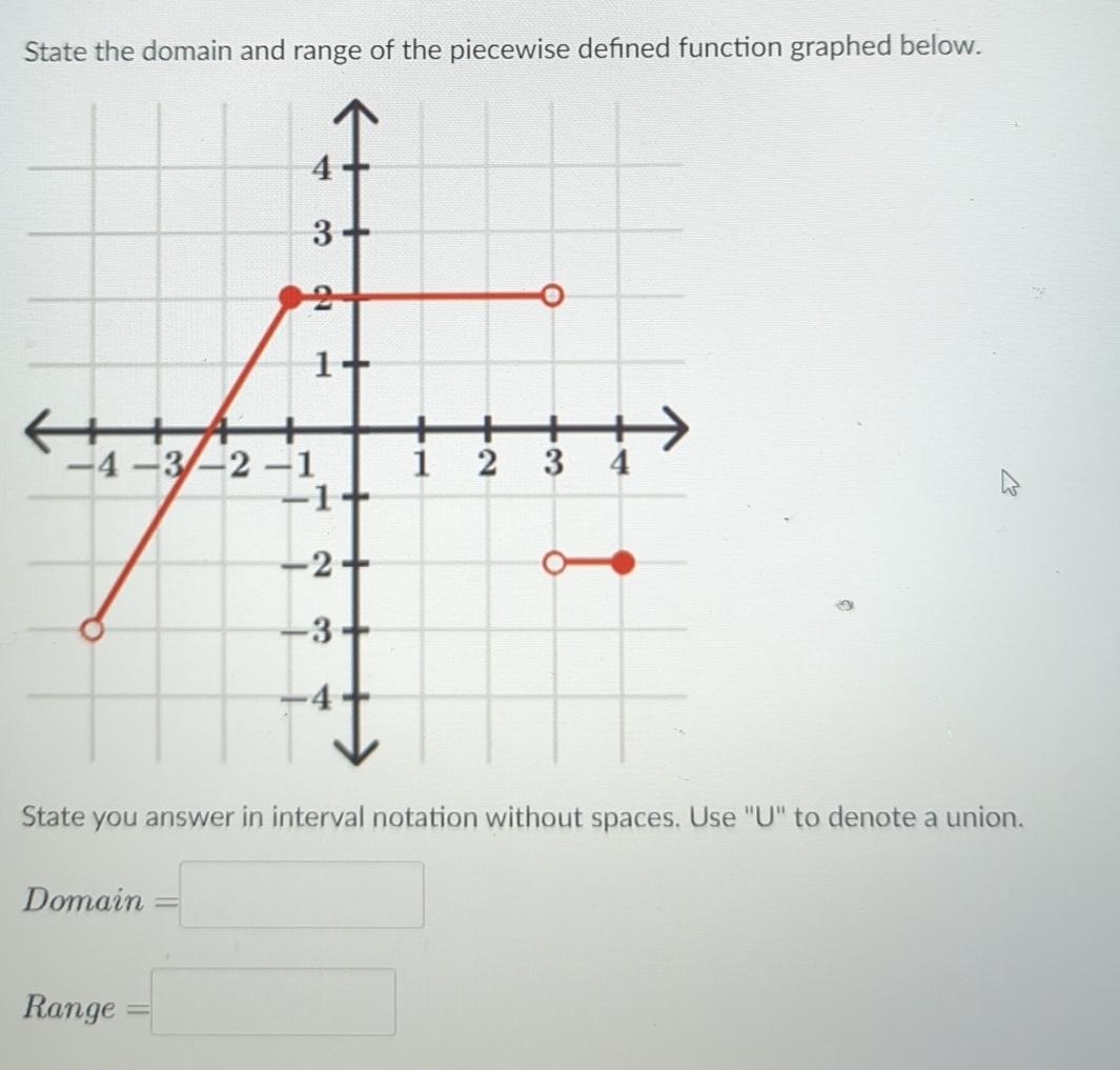 Solved State the domain and range of the piecewise defined | Chegg.com