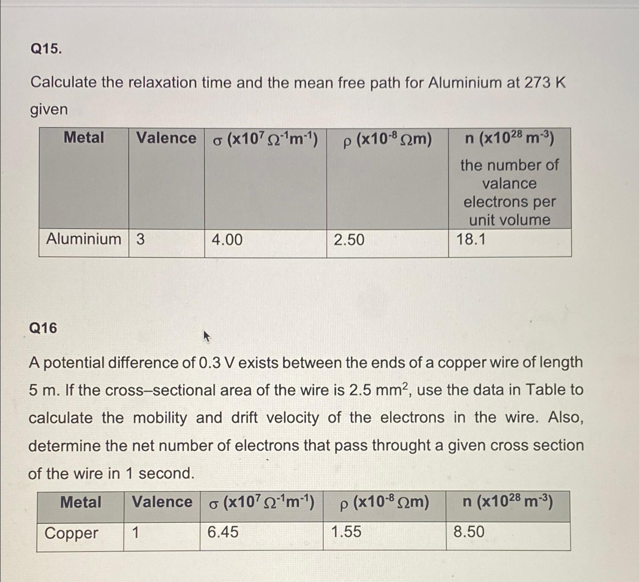 Solved Q15.Calculate the relaxation time and the mean free | Chegg.com