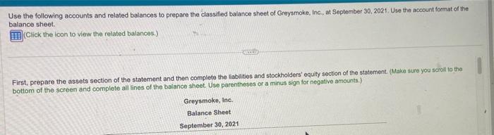 Solved Use the following accounts and related balances to | Chegg.com