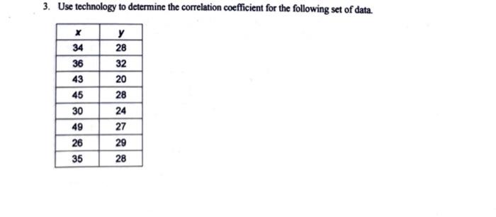 Solved Use technology to determine the correlation | Chegg.com