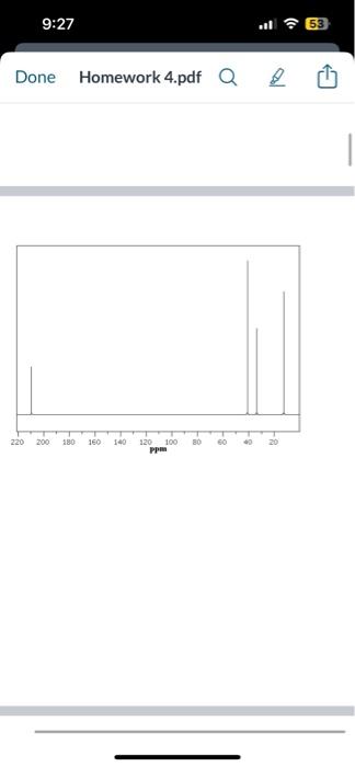 Done Homework 4.pdf C4H8O Absorbance / % 0 50- 9:27 1 | Chegg.com