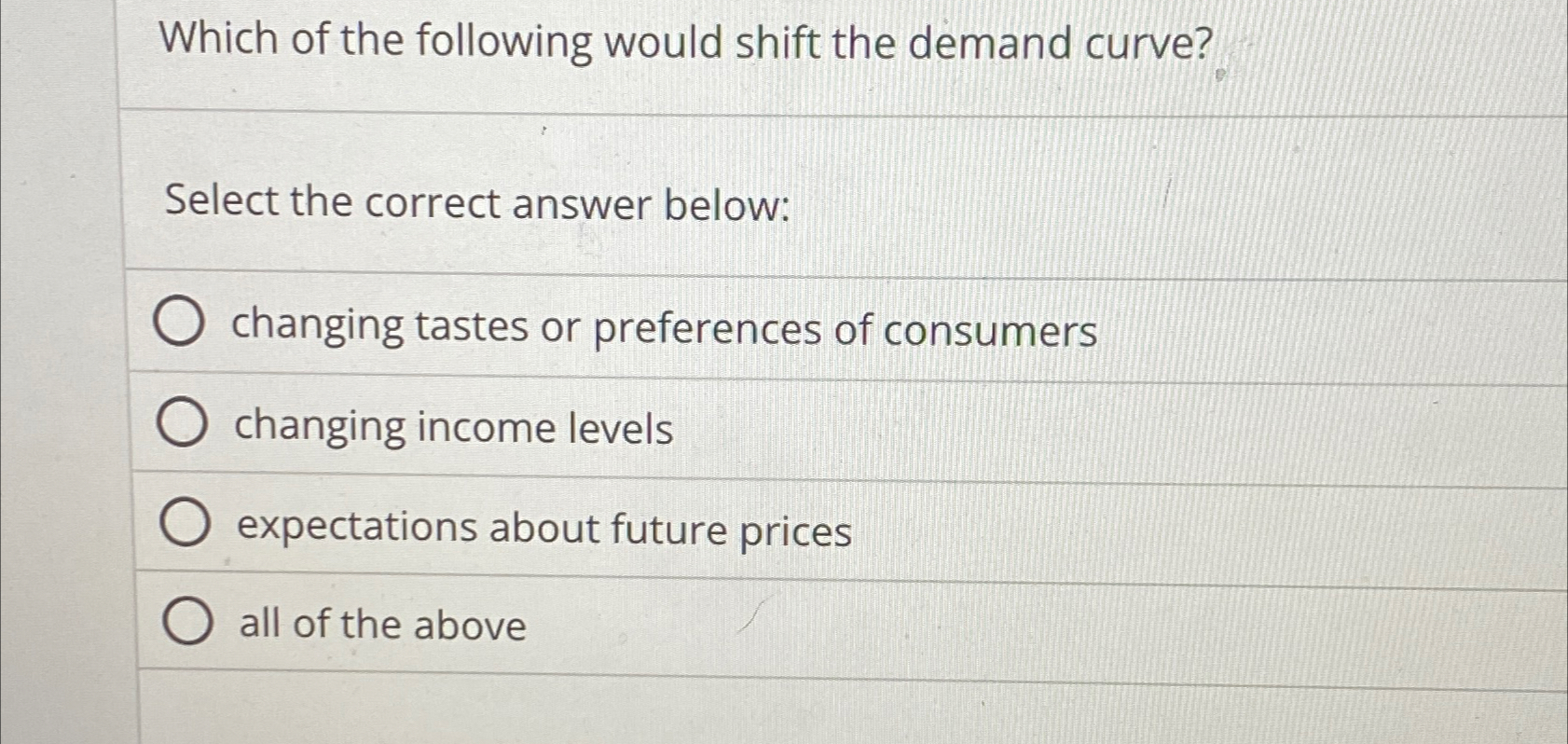 Solved Which of the following would shift the demand | Chegg.com