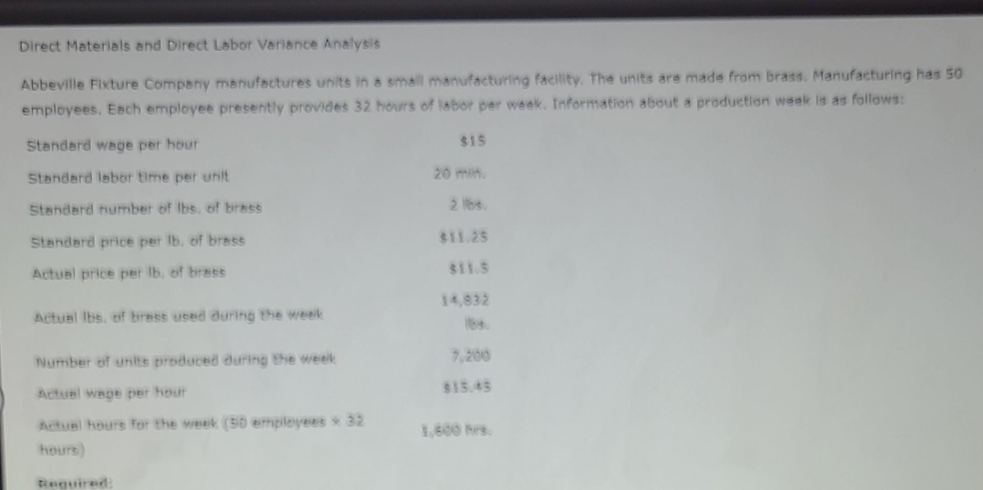 Solved Direct Materials and Direct Labor Variance Analysis | Chegg.com