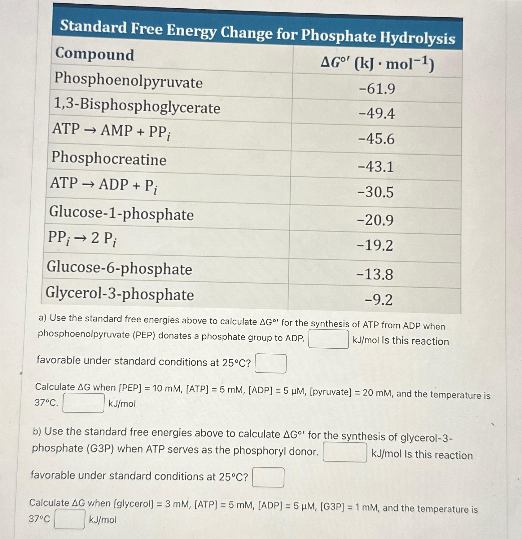 Solved Standard Free Energy Change for Phosphate | Chegg.com