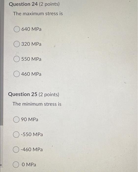 Solved Problem solving 3 A fatigue test of a rotating | Chegg.com