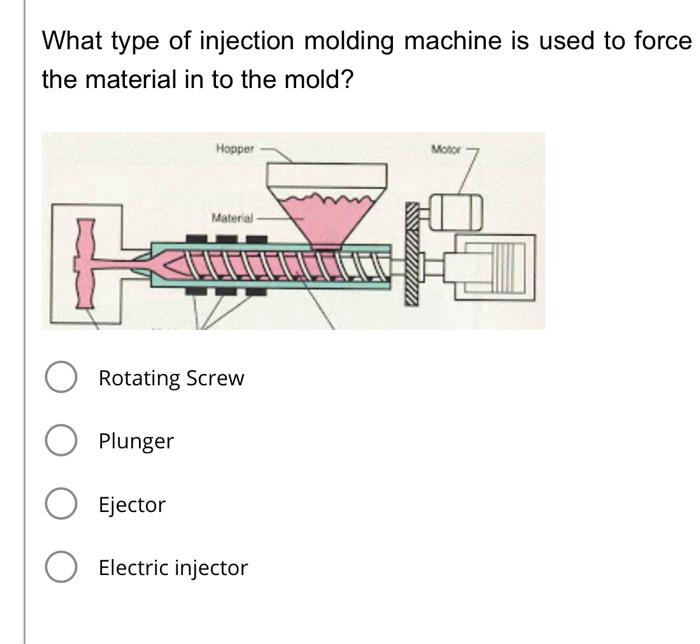 Solved What type of injection molding machine is used to | Chegg.com