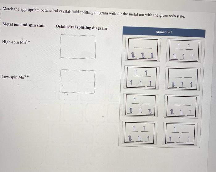 Solved Match the appropriate octahedral crystal-field | Chegg.com