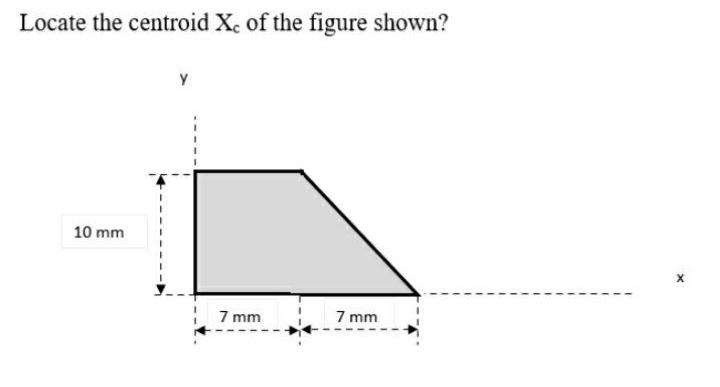 Solved Locate the centroid Xc of the figure shown? Y 10 mm 7 | Chegg.com