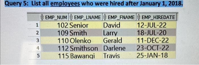 Solved I Cannot figure out how to list all employees hired | Chegg.com