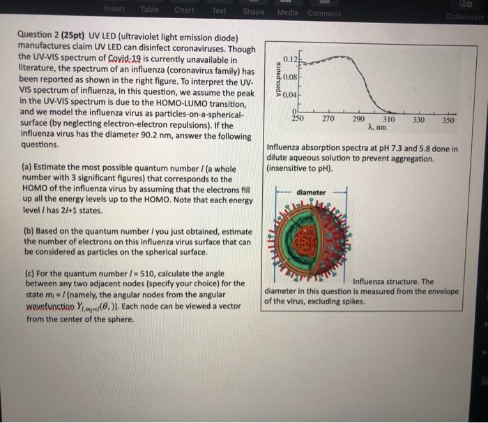 Solved Insert Table Chart Text Shape Media Comment | Chegg.com