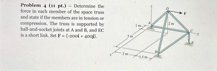 Solved Problem 4 (11 pt.) - Determine the force in each | Chegg.com