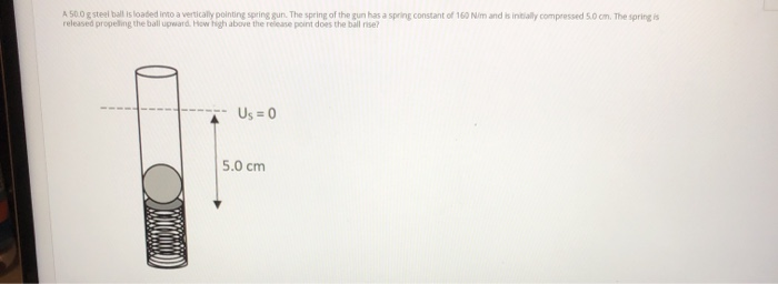 Solved A block resting on a horizontal surface is attached | Chegg.com