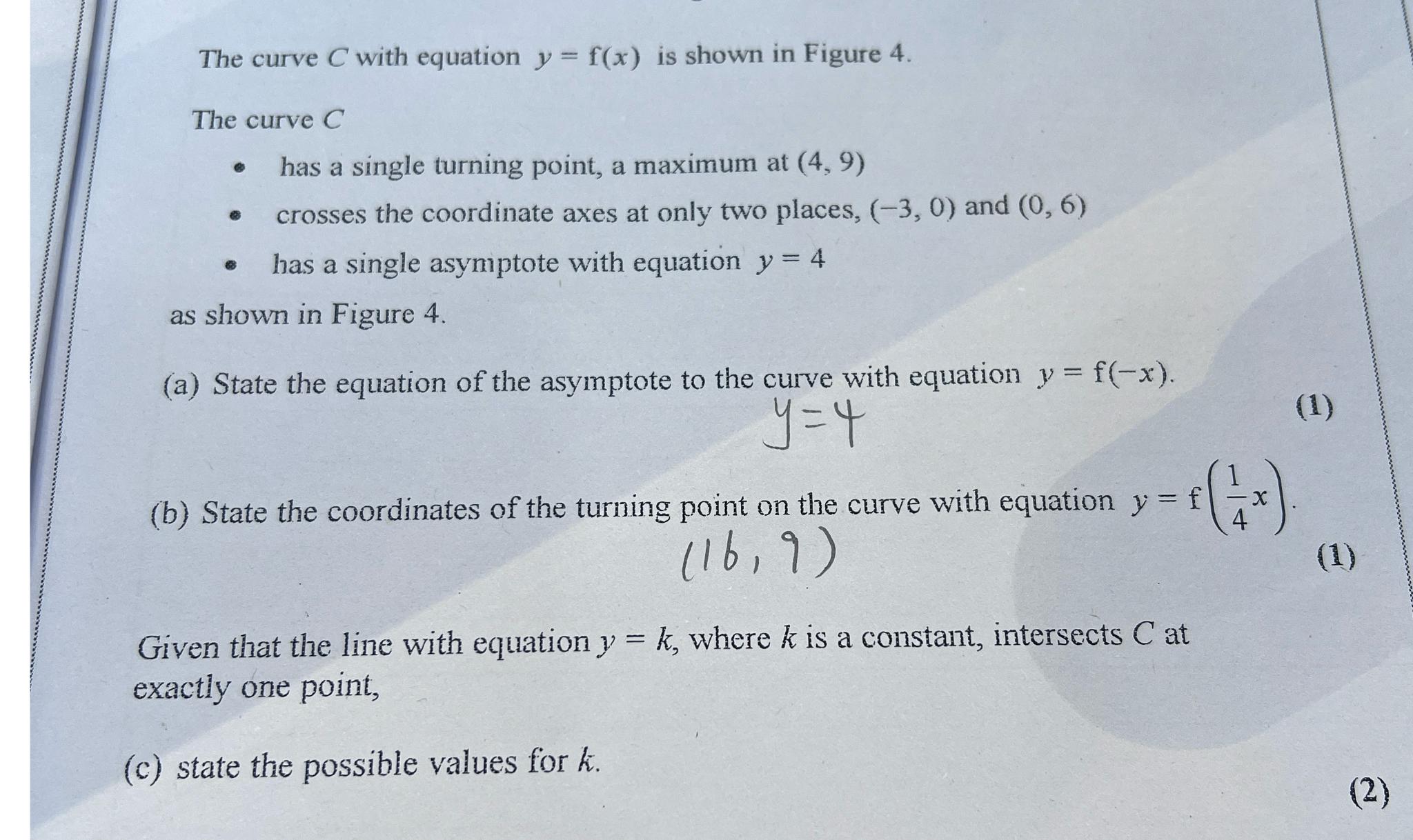 Solved The curve C ﻿with equation y=f(x) ﻿is shown in Figure | Chegg.com