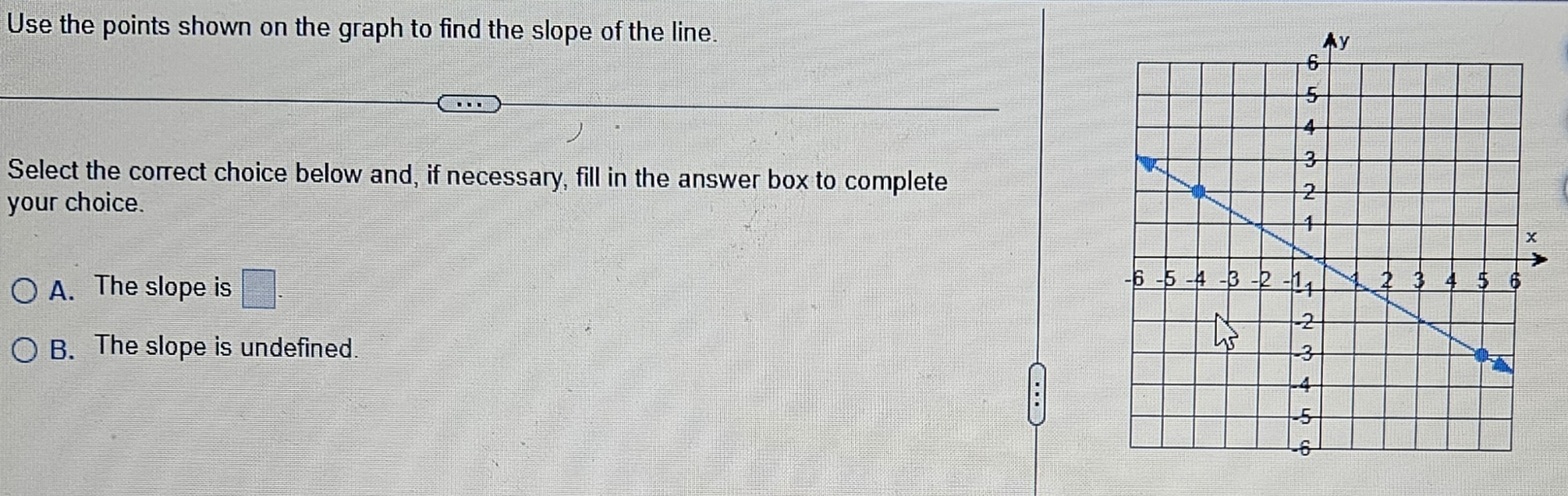 Solved Use the points shown on the graph to find the slope | Chegg.com