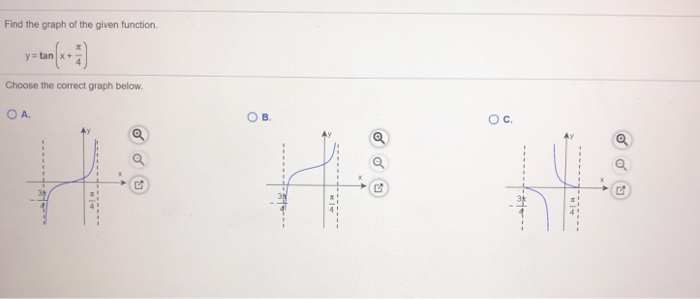 Solved Find The Graph Of The Given Function Ytan Choose 