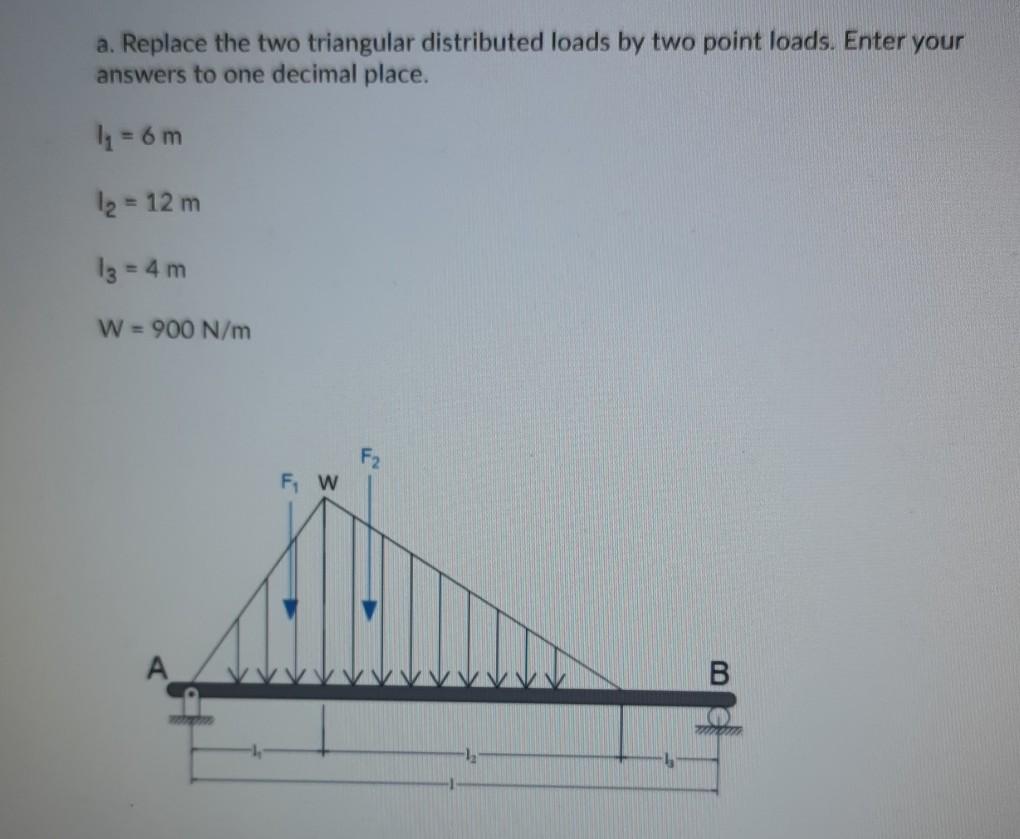 Solved a. Replace the two triangular distributed loads by | Chegg.com