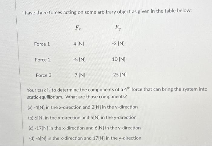 Solved I have three forces acting on some arbitrary object | Chegg.com