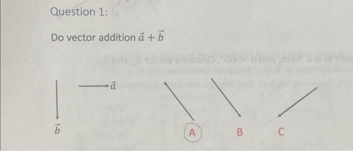 Solved Question 1: Do vector addition a+b | Chegg.com Solved Question 1: Do vector addition a+b | Chegg.com