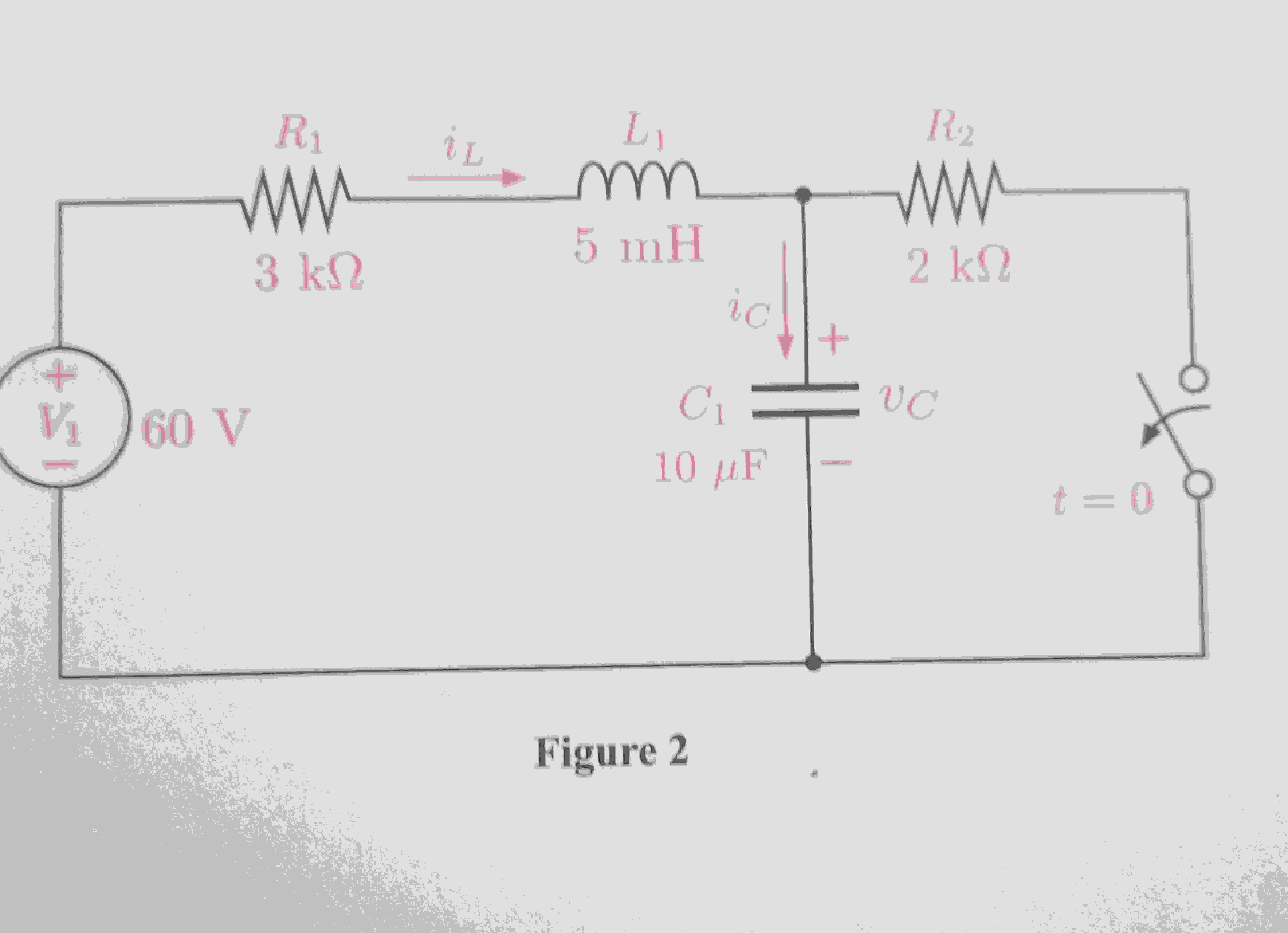 Solved Figure 2given The Rlc Circuit Shown Infigure 2 Find