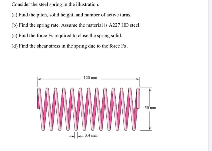 Solved Consider the steel spring in the illustration, (a) | Chegg.com