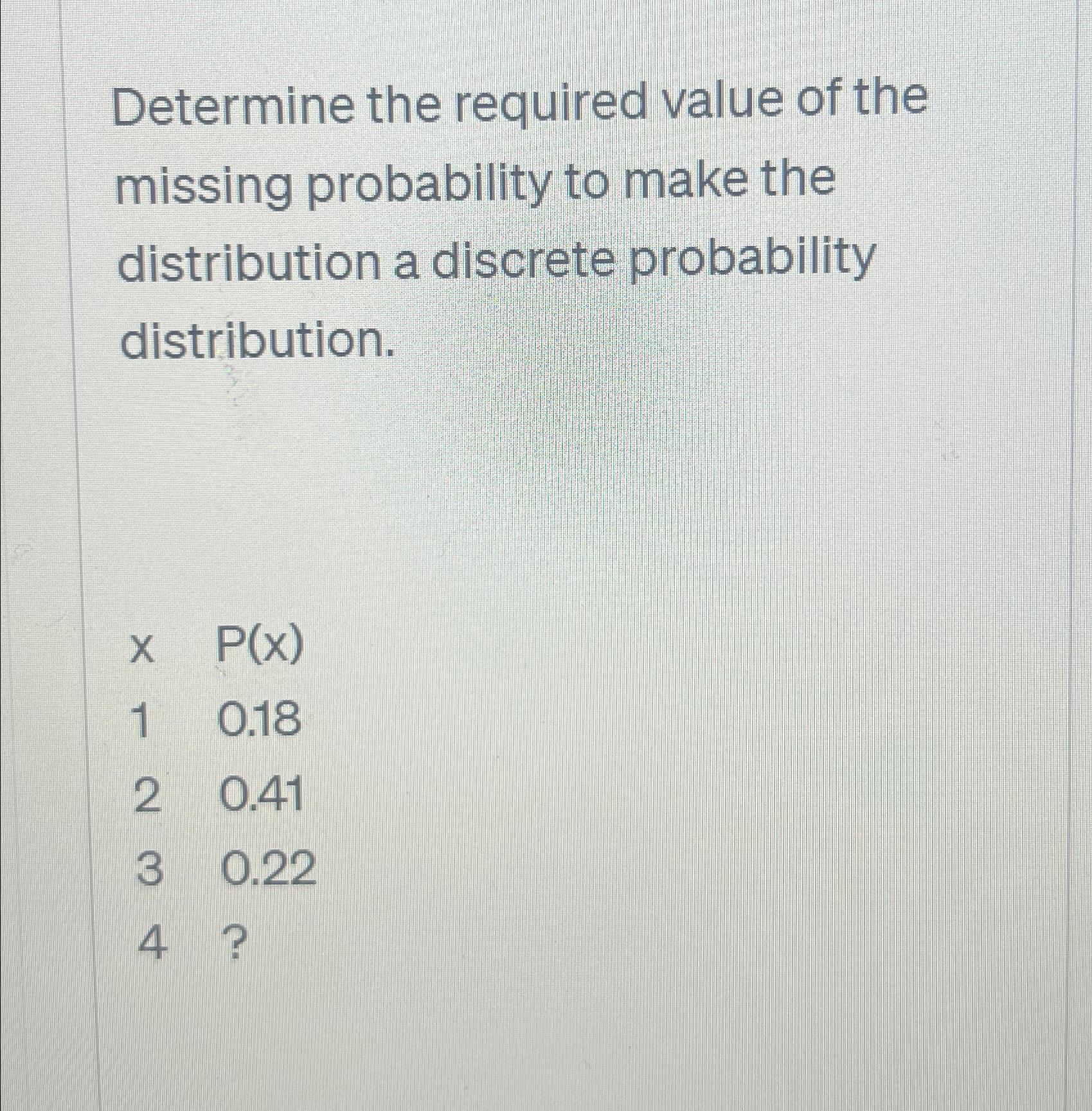 Solved Determine the required value of the missing | Chegg.com