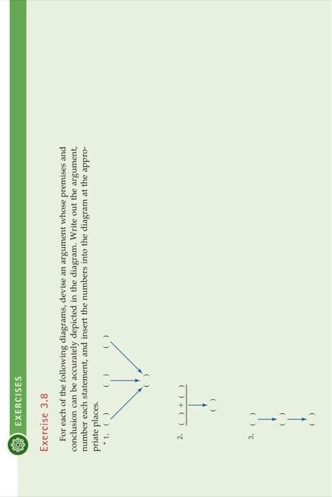 Exercise 3.8 For each of the following diagrams, | Chegg.com