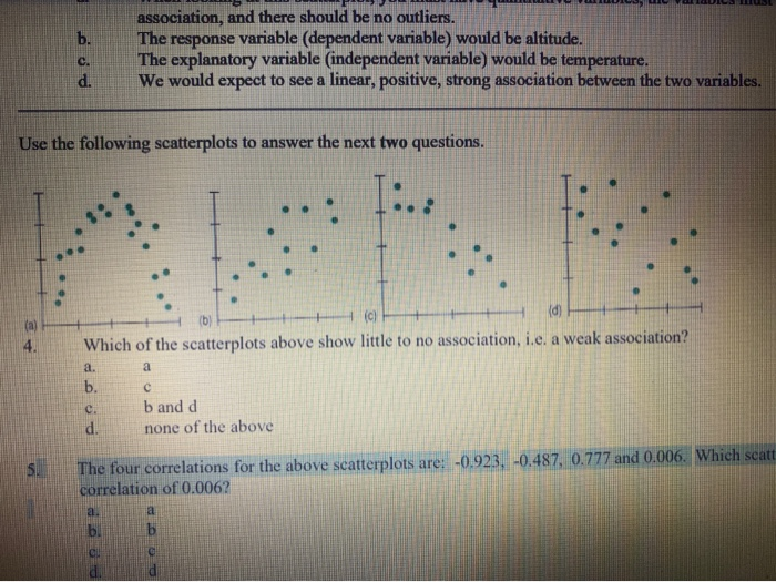 Solved 15. The four correlations for the above scatterplots | Chegg.com